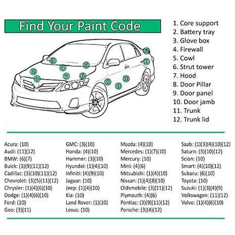 Custom Automotive Paint For AUDI | Jerzyautopaint.com